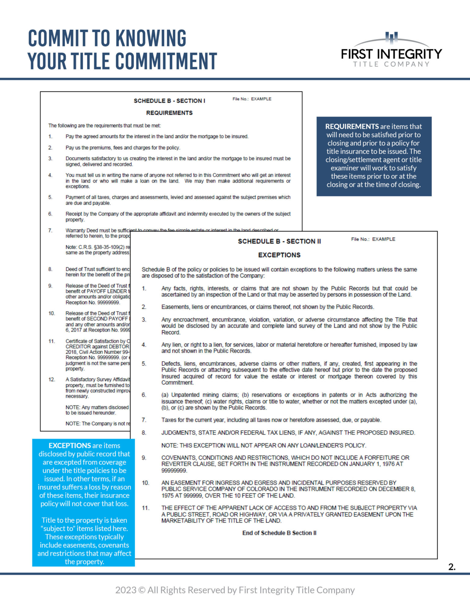 Commit to Knowing Your Title Commitment - First Integrity Title Company