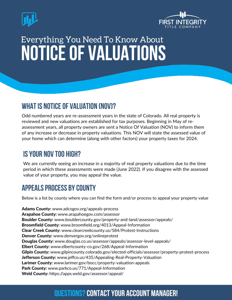 Notice of Valuations - First Integrity Title Company
